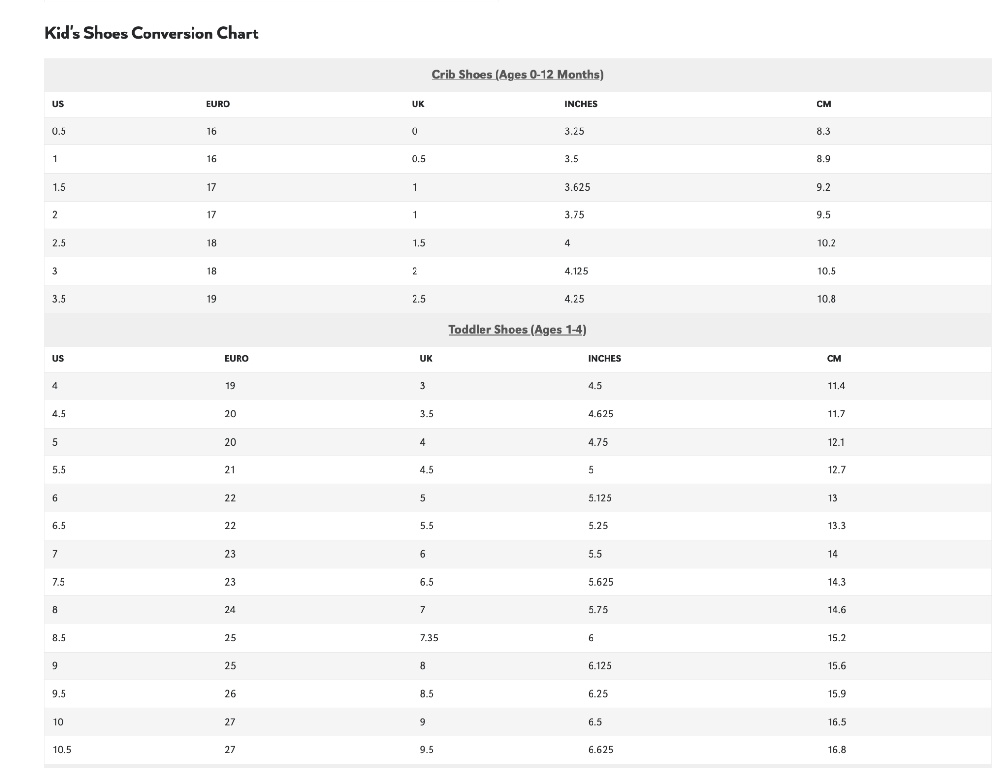 How to Measure Shoe Size, Decode Size Charts and Terms (GS, PS, M, W, D ...