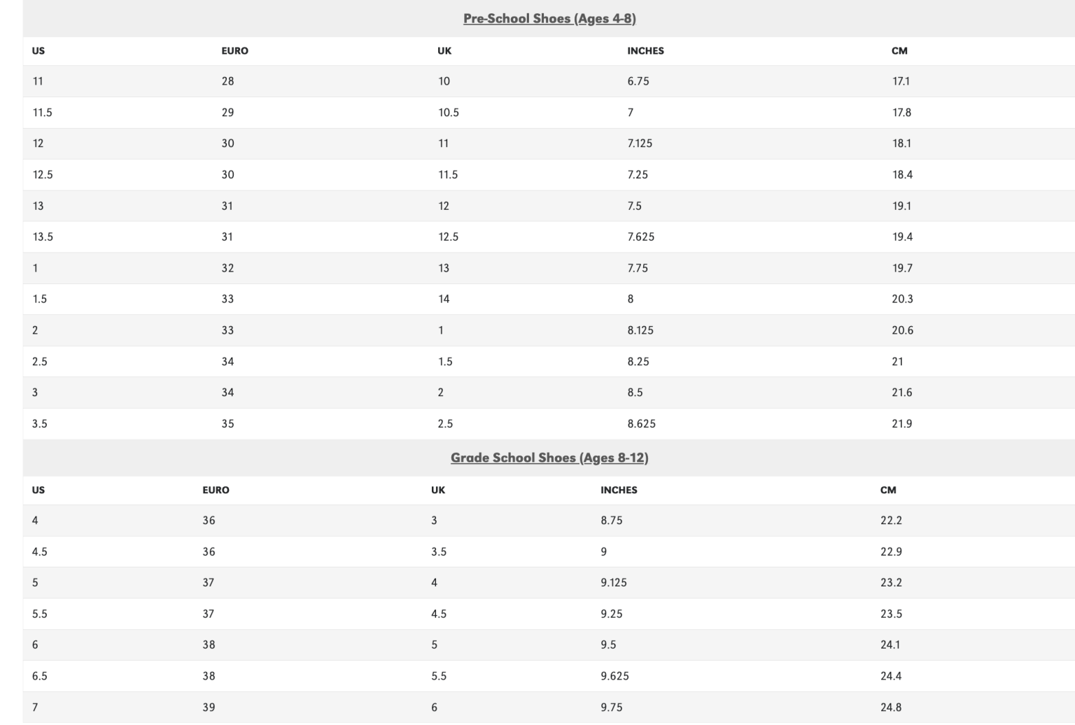 How to Measure Shoe Size, Decode Size Charts and Terms (GS, PS, M, W, D ...