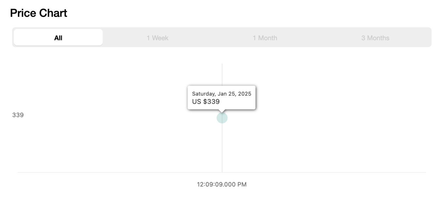 [Yu-Gi-Oh TCG] Dark Magician Girl the Magician’s Apprentice (Alliance Insight ALIN-JP004 ...