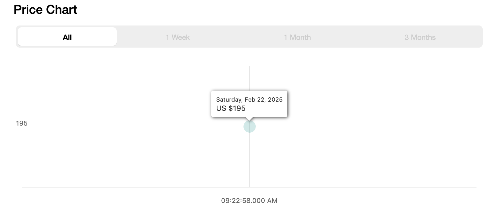 [Yu-Gi-Oh TCG] Lady Labrynth of the Silver Castle (Quarter Century Art Collection QCAC-JP011 ...