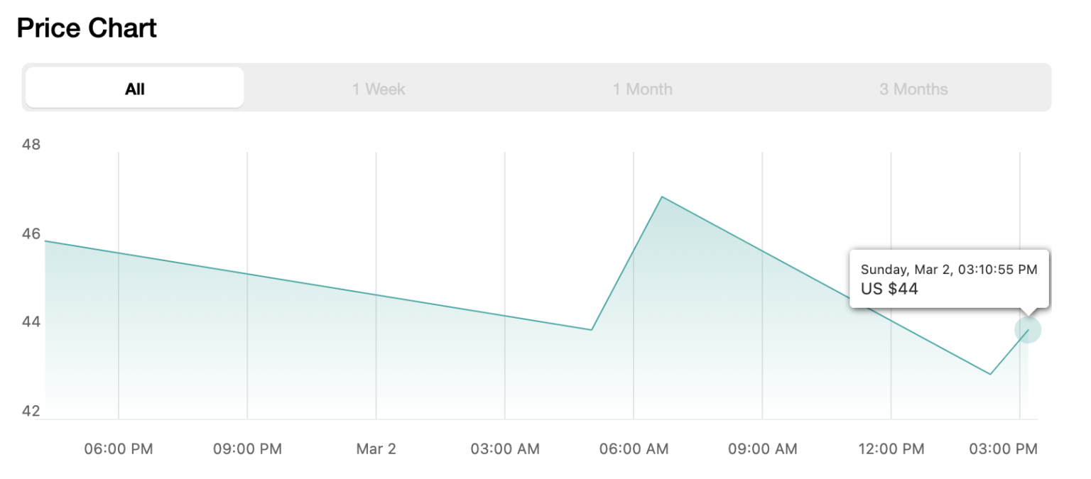 [ONE PIECE Card Game] Nami (A Fist of Divine Speed [OP-11] OP11-041 ...