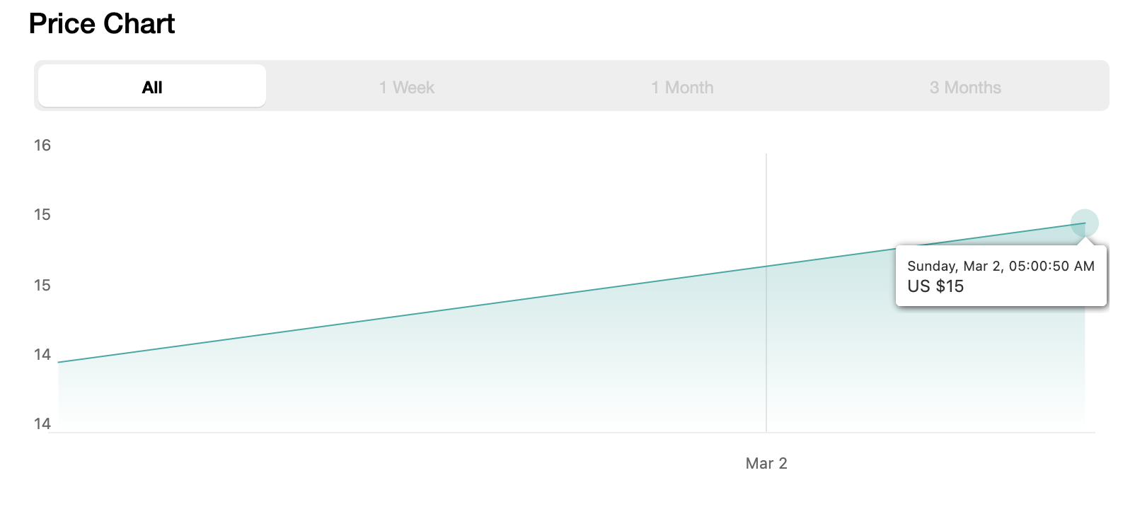 [ONE PIECE Card Game] Charlotte Katakuri (A Fist of Divine Speed [OP-11 ...
