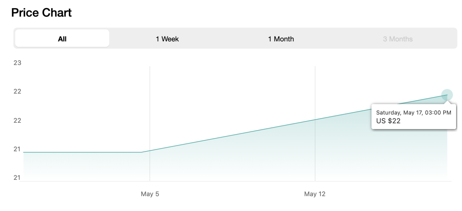 [Pokémon TCG] Psyduck (SV-P Promotional Cards 262/SV-P) [Release Date ...